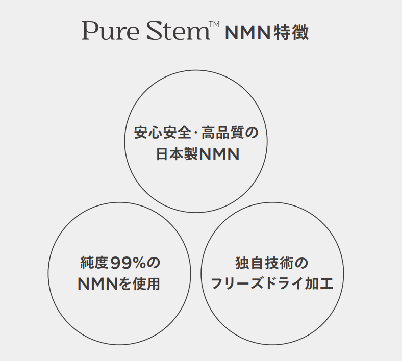 NMN点滴｜美容皮膚科スマートスキンクリニック【東京】 | 【公式】スマートスキンクリニック